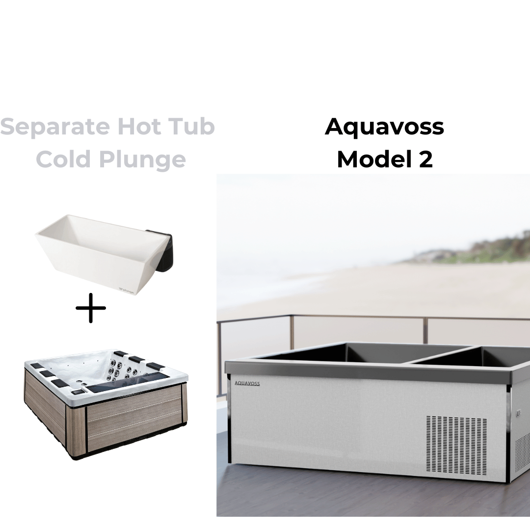 Pricing: Hot Tub + Cold Plunge or the Model 2? - Cold Plunge | Aquavoss ...